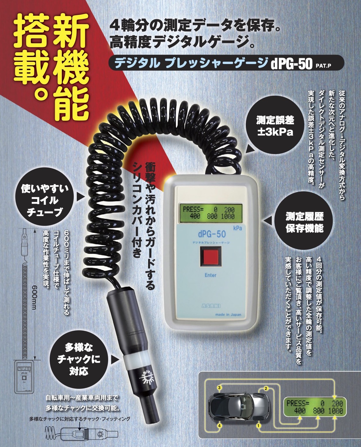 dPG-50(デジタル) - 旭産業株式会社