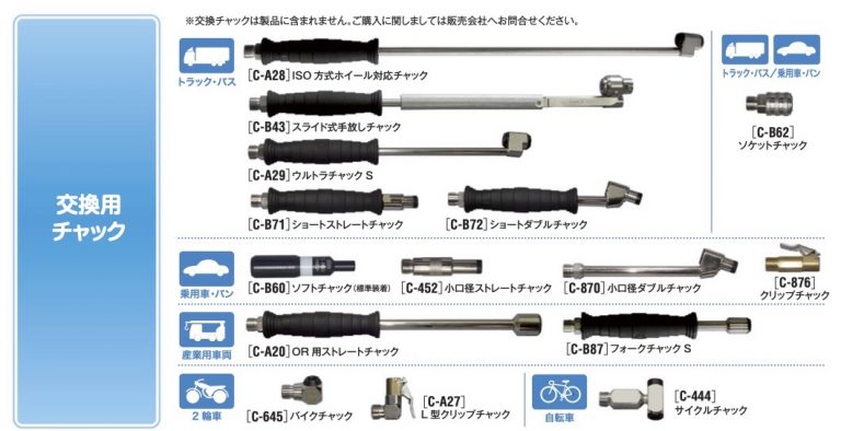 dPG-50(デジタル) - 旭産業株式会社